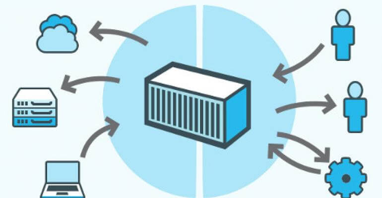 Overview of Virtualization, Containers and Docker [Dev Concepts #21] - SoftUni Global