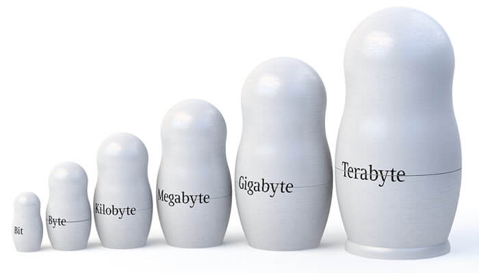 What You Need To Know About Bits Bytes And Kilobytes Dev Concepts 31 Softuni Global
