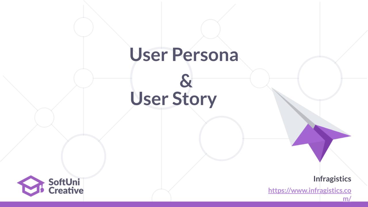 Free UX Design Teaching Resources For Educators - SoftUni Global